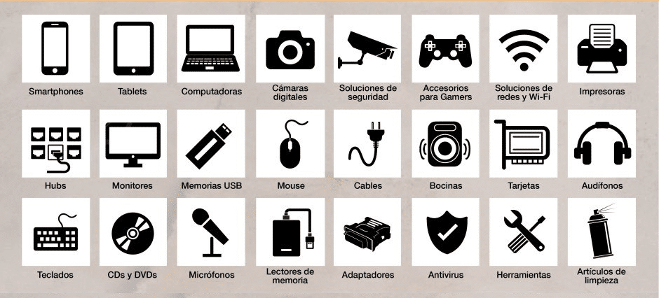 INTELAF GUATEMALA ᐉTienda de Técnología en Guatemala